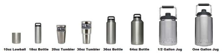 RTIC Vs. Yeti Cooler: The Ultimate Guide - The Cooler Zone